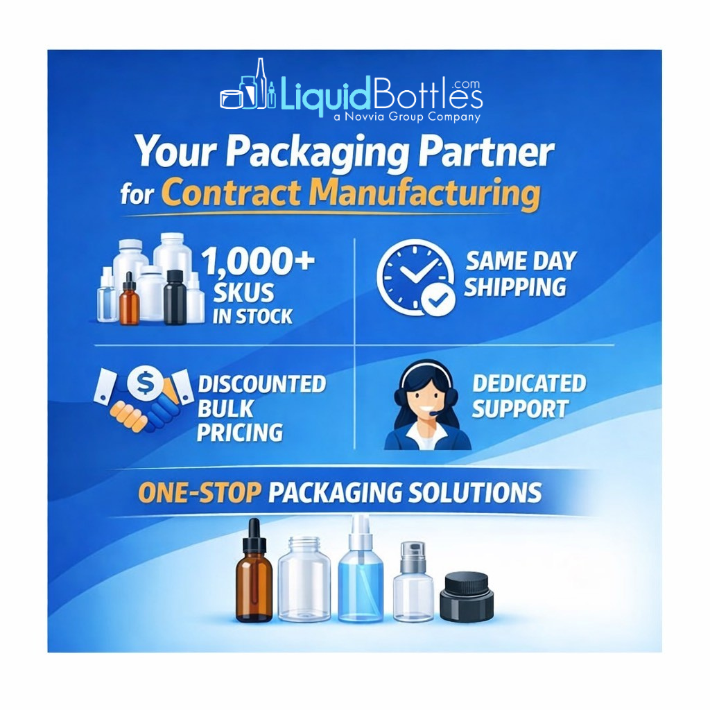 Contract Manufacturing Packaging Solutions: How Liquid Bottles Supports Reliable Inventory and ...